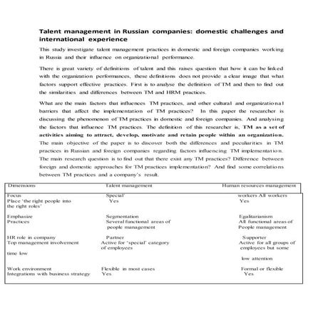 Talent management in russian companies | DOCX | Human Resources | Business