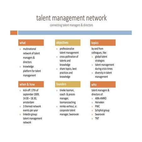 Talent Managers Network | PDF