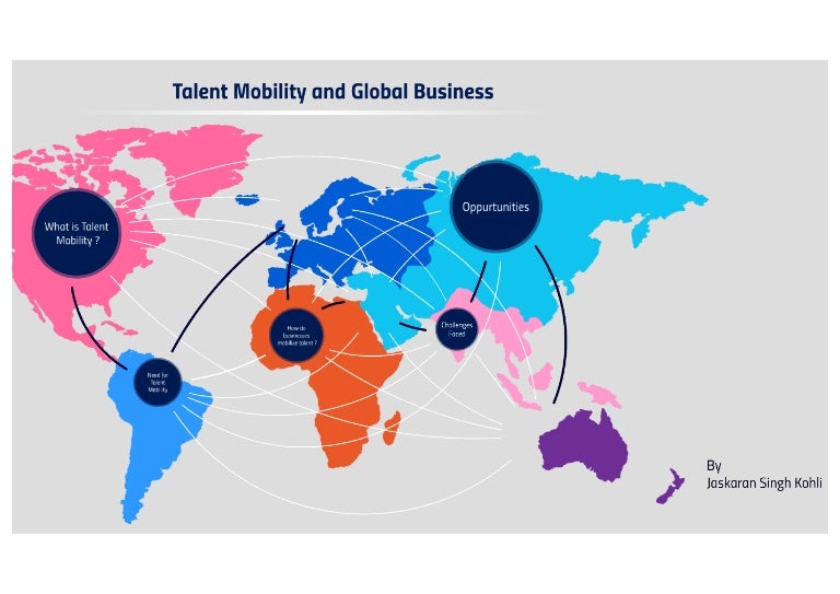 Talent Deployment & Global Mobility