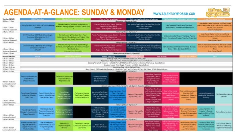 Talent Symposium Agenda - HealthcareSource User Conference 2015