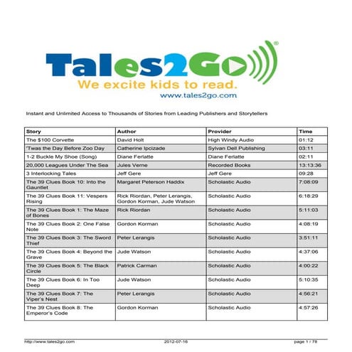 Tales2 go list of audiobooks.catalog | PDF | Family/Children | Genres