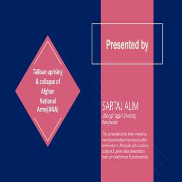 Taliban uprising & collapse of Afghan National Army(ANA).pptx