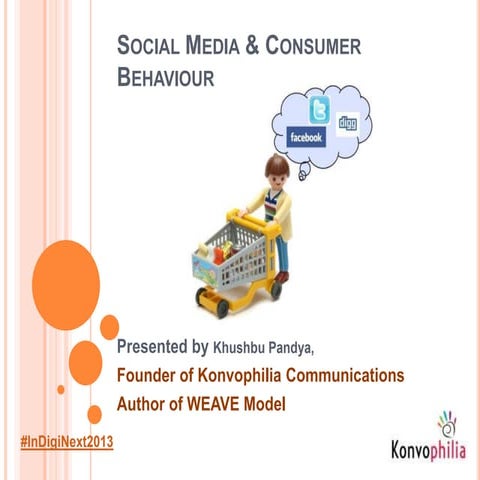 Influence of Social Media on Consumer Behaviour | PPTX
