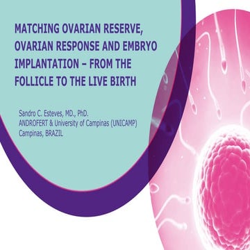 MATCHING OVARIAN RESERVE, OVARIAN RESPONSE AND EMBRYO IMPLANTATION ...