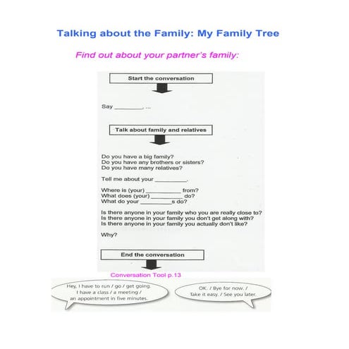 Talking about the Family - My Family Tree | DOC