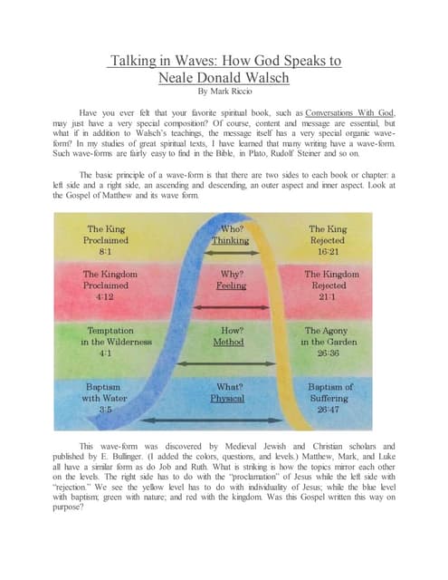 How to study the bible and lead a bible study | PPT