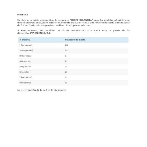 Taller 2 ruteo estatico (1) | PDF
