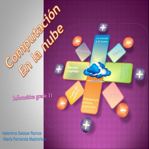 Baruch college Diploma | PDF