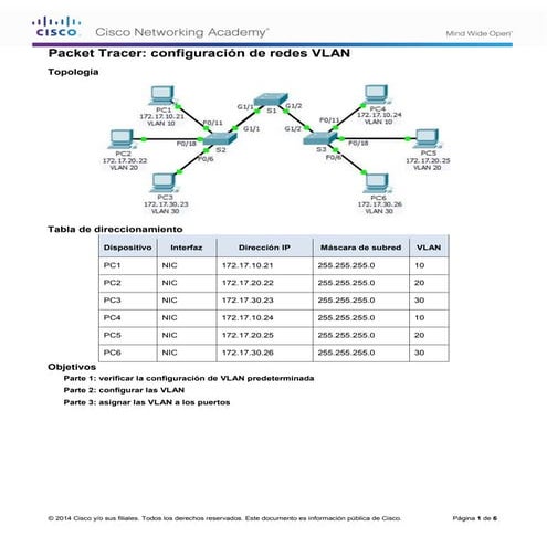 Packet Tracer: configuración de redes VLAN | PDF