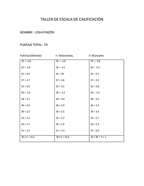 In k600 for xm quick reference card | PDF