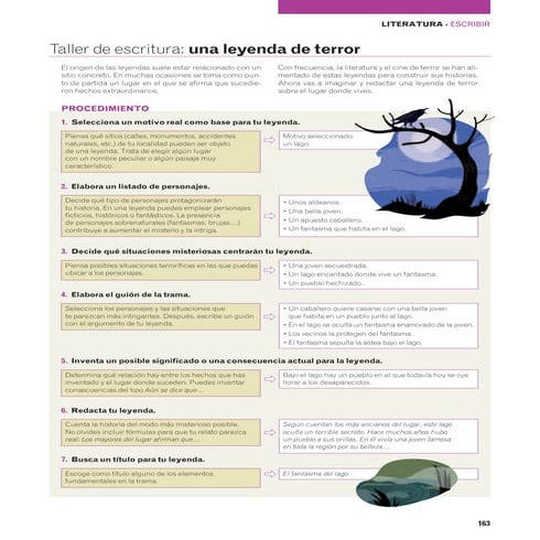 Taller de escritura una leyenda de terror | PDF | Fantasy | Genres