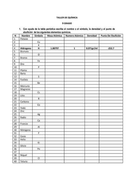 El tres tipus de maquillatge | PPT