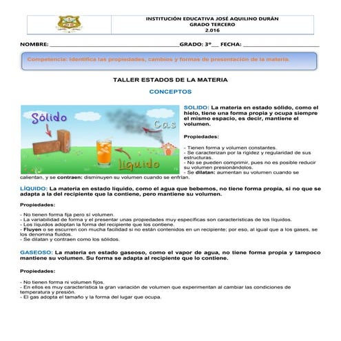 Solidos Liquidos Y Gases Para Niños