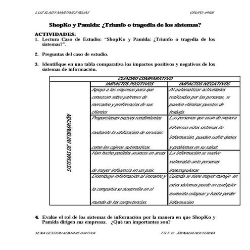 Taller N°2 Shopko Y Pamida | PDF