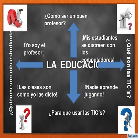 La educacion | PPTX | Technology & Computing