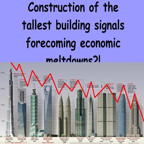 Tallest Buildings In The World | PPT