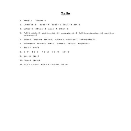 Tally | PDF