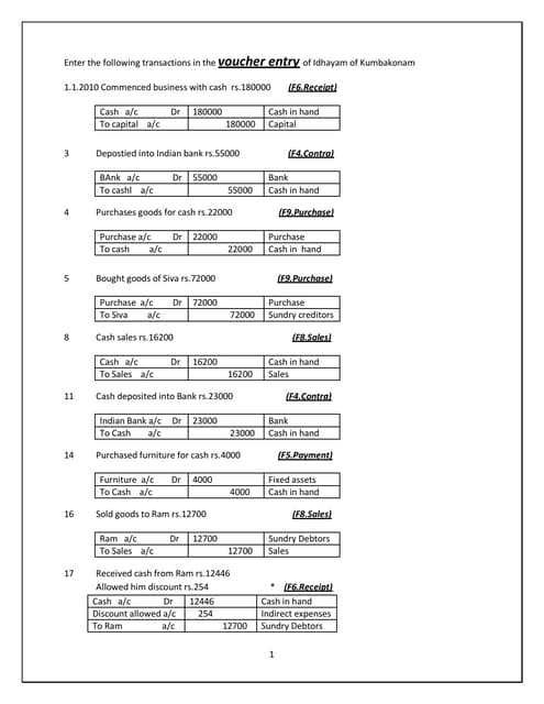 Tally Questions Paper in English {30 Questions} | PDF