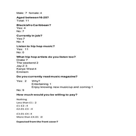 Tally of questionnaire | DOCX