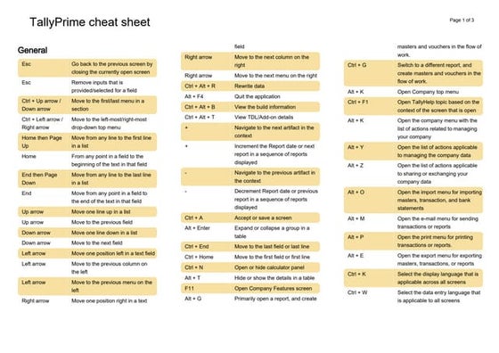 Maximo 75 shortcuts | PDF