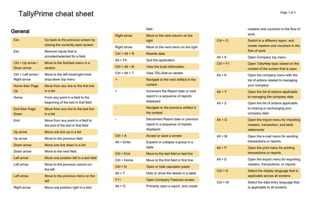 Introduction to Tally Prime.pptx