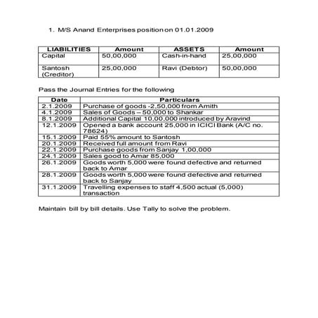 Tally problems unit 1 google class room | DOCX
