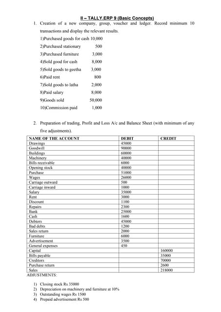 Tally Questions Paper in English {30 Questions} | PDF
