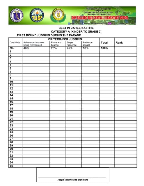 NAT Type Answer Sheet | PDF