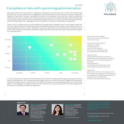 Energy Risk Matrix -JUL 2018 | PDF