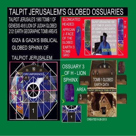 TALPIOT JERUSALEM'S 1980 LOST TOMB OF JESUS REVEALS ITS 75 DEGREE ...