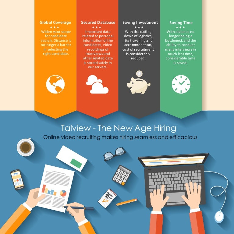 Smart Hiring, Digital Interviews, Hiring Analytics - Talview