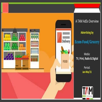 Tam-ad-ex-cross-media report-ecom-grocery-report-2021 | PPT