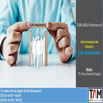 TAM AdEx - Half Yearly Advertising Report - BFSI.PDF