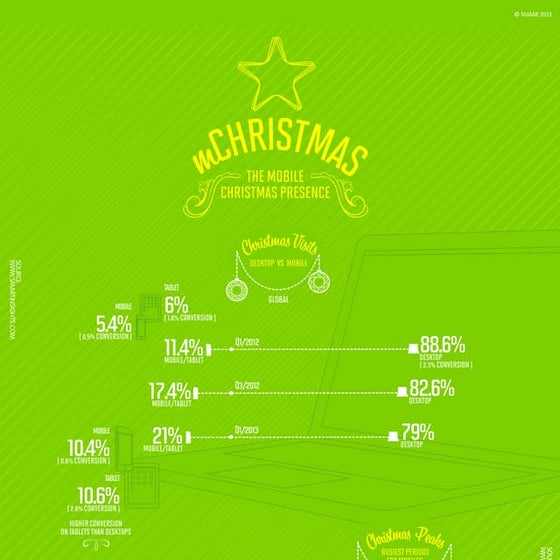 Tamar BrandLove Insurance | PDF