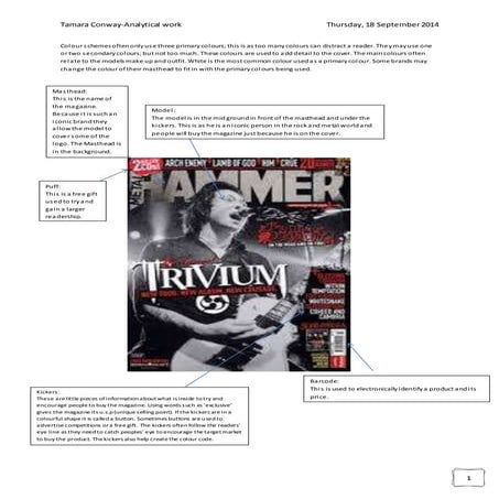 Magazine covers, double page spreads, and contents pages. | PDF