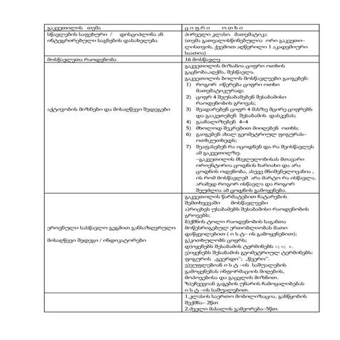 Ict Lesson Plan Sample Docx