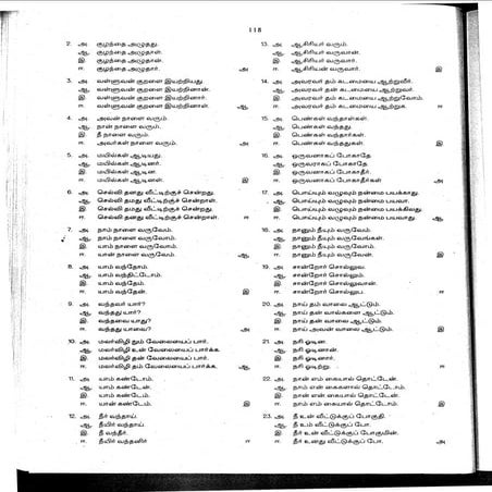TNPSC-NOTES | PDF