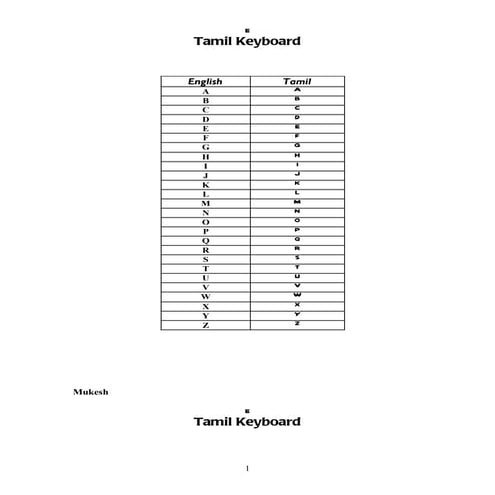 Tamil keyboard | DOC