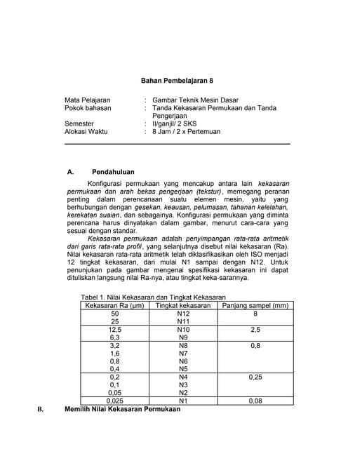 Tabel standard ulir | PDF