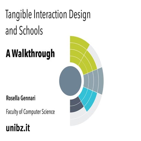 Tangibile interaction design and schools: a Walkthrough | PDF