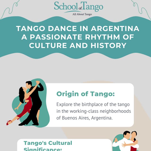 Tango Dancing in Argentina: A Cultural Entertainment - School of Tango ...