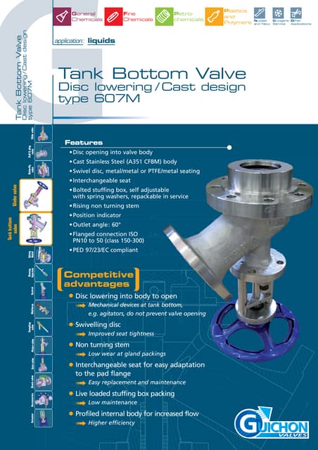 Sampling valve piston adjustable-655m-Guichon Valves | PDF
