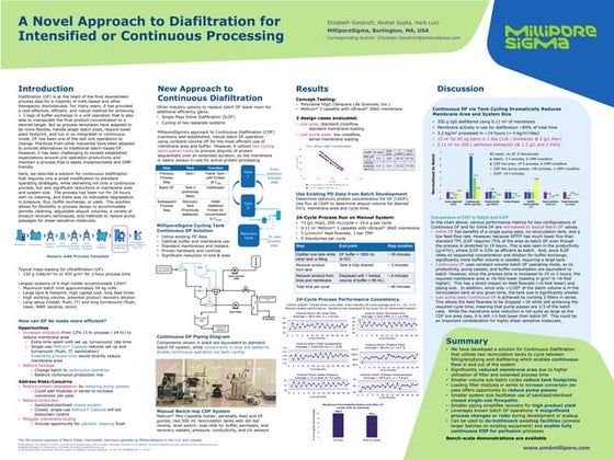 Intensified mAb polishing: linking single-pass tangential flow ...