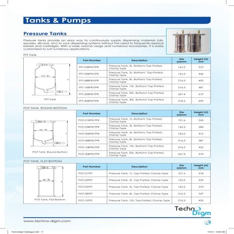Pressure Tanks& Pressure Pumps - Technodigm Innovation | PDF