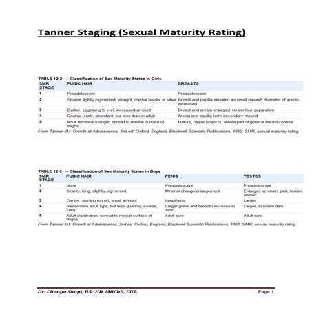 Tanner Staging.pdf