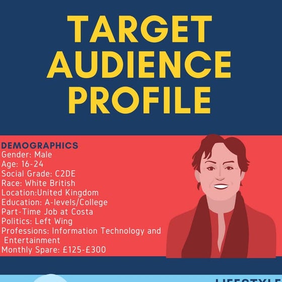 Target audience profile2 | PDF