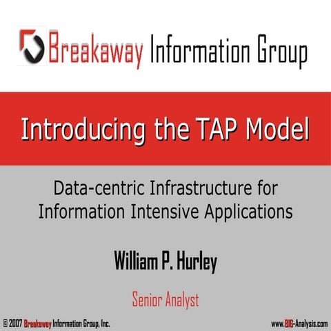 Tap Model | PPT