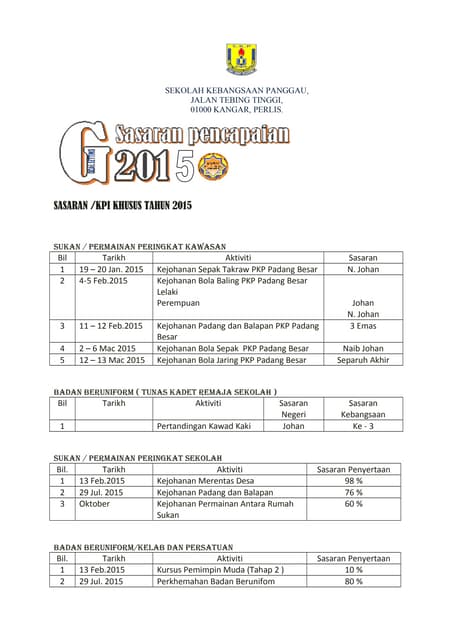 contoh dokumen PInTaS ts25 Sekolah rendah 2021.doc