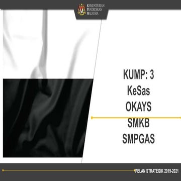Tapak pembentangan pelan strategik kump 3 | PPT