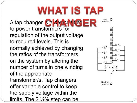 Characteristic of idmt curves for overcurrent relays | PPT